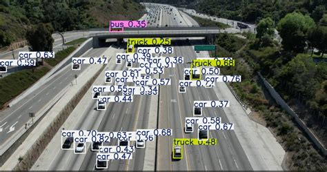 Shah Faisal On Linkedin Tracking Yolov9 Yolov9 Yolov9 Yolov9 Computervision