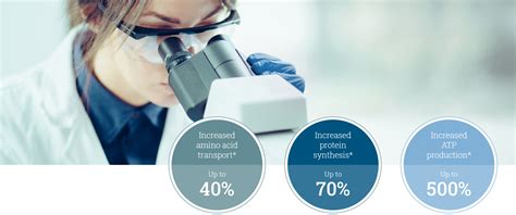 Frequency Application TimeWaver International