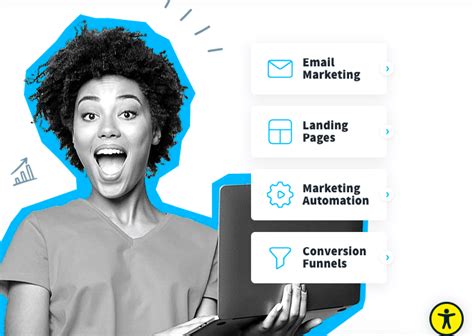 GetResponse Review Marketing Automations