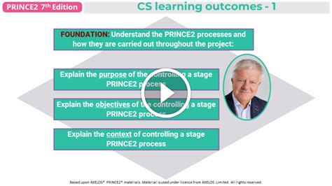 133 Applying Cs In A Project The Projex Academy For Professional Project Managers