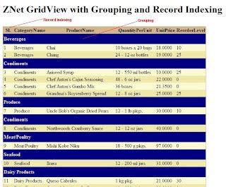 ZNet Free Controls For Asp Net Extended GridView For Asp Net 2 0 With