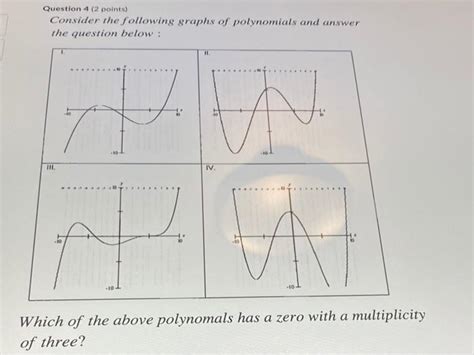 Solved Question 3 2 Points Given The Graph Of The Function