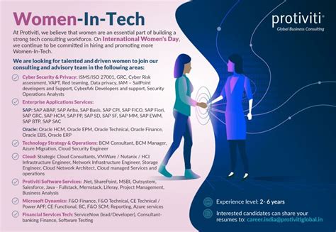 Nasir Shezad Panjabi Posted On Linkedin