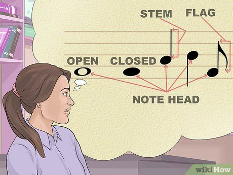 How To Read Music With Pictures WikiHow