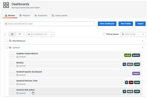 How To Monitor Vmware Vsphere With Sexigraph Starwind Spiceworks Community