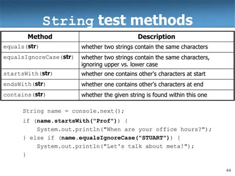 Ch04 Conditional Executionppt