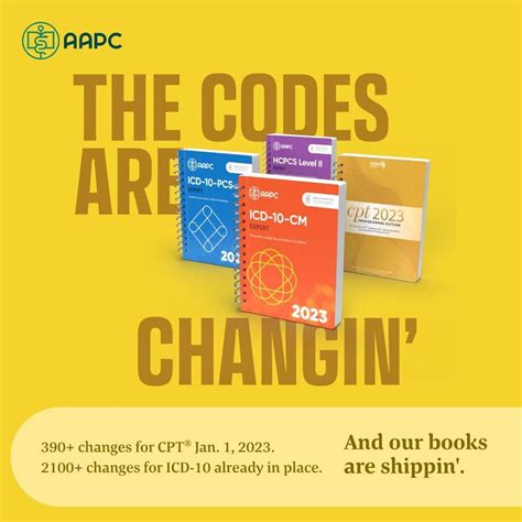 Pinoy Medical Coder On Linkedin Pinoymedicalcoder Medical Clinical