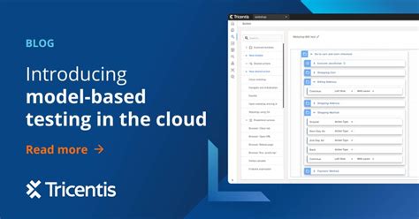 Alexander Apl On Linkedin Introducing Tricentis Test Automation Delivering Model Based Testing In