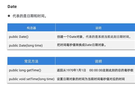 Java Date Simpledateformat Csdn博客 Java Date Simpledateformat Csdn博客