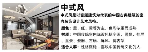 2024年装修全流程保姆级解读（含各种避坑攻略） 知乎
