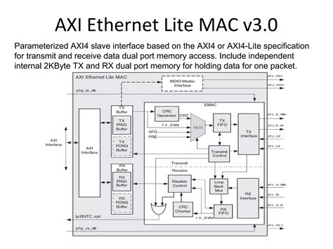 Ethernet Sniffer Project Ppt Computer Networking Computing