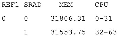 Ibm Power Virtualization Best Practices Guide