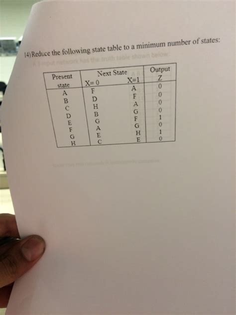 solved reduce the following state table to a minimum number