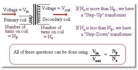Step Up Transformer Define Working And Calculation