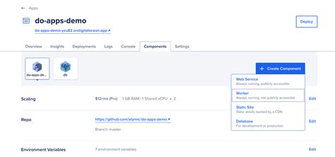 Running Laravel On Digitaloceans App Platform Atymicdev