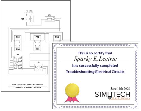 Simutech Troubleshooting Skills Training System Withdase