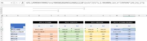 Excel Formulas Splitting Data In A Cell Stack Overflow
