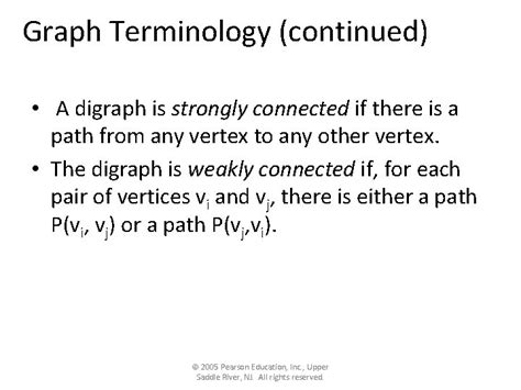 graph terminologi graph a graph consists of a