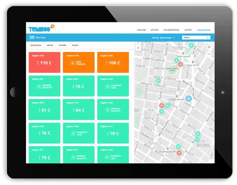 The 5 Types Of Sensor Data Used By Businesses And Organizations The 5 Types Of Sensor Data Used By Businesses And Organizations