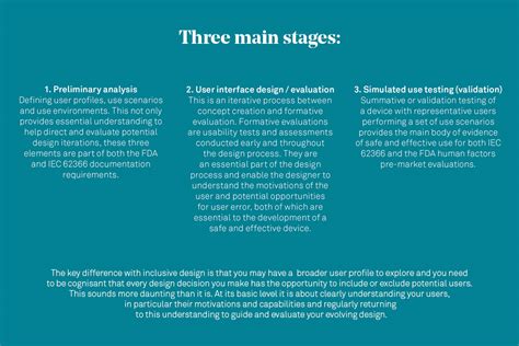Tools For Inclusive Design Team Consulting