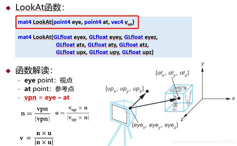 opengl学习（九）阴影映射（shadowmapping） 阴影映射纹理 csdn博客