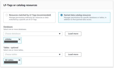 Prepare Transform And Orchestrate Your Data Using AWS Glue DataBrew AWS Glue ETL And AWS