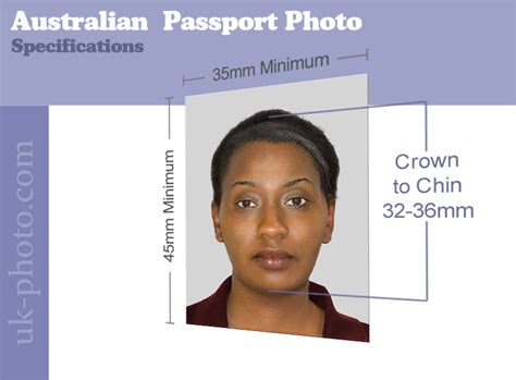 Passport Size Photo Malaysia In Inch Angela Ellison