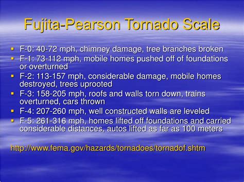 Ppt Tornado Safety By Kelly Burkholder Allen Rn Msed Powerpoint Presentation Id 574918