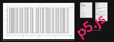 Arduino Uno Logic Sniffer 8 Steps With Pictures Instructables