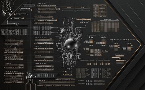 Armv A AArch Cheatsheet