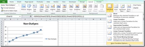 How To Eliminate Statistical Outliers In An Excel Line Chart Excel Dashboard Templates