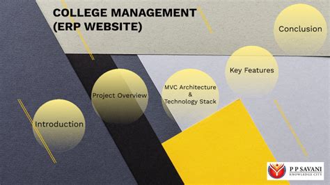 presentation by tirth balar on prezi