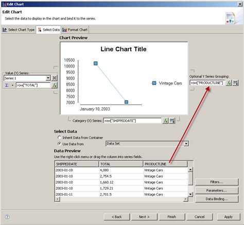 Eclipse In Birt When Editing Line Charts How Do You Plot Multiple Series Of The Same Data