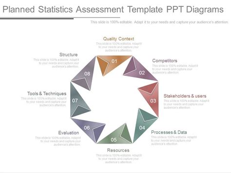 Planned Statistics Assessment Template Ppt Diagrams