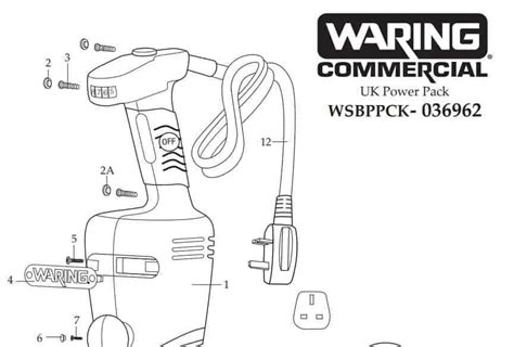 Blender Parts Diagram And Their Functions