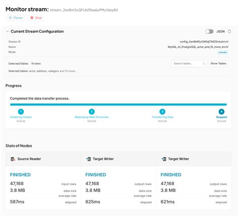 Dbconvert Streams Database Migration And Replication Platform