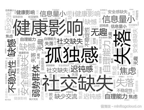 社交确实 情感热词 词云 文字云 Ppt词云 花瓣网