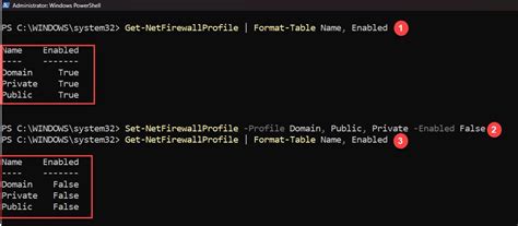 Windowsfirewall Powershell Itadmin Windowsserver Techtips Golam