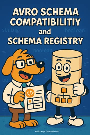 Avro Schema Compatibility And The Confluent Schema Registry Micha Kops Tech Notes