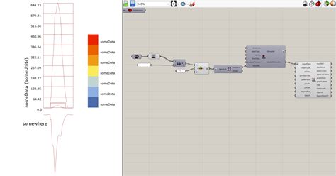 Ladybug Line Chart Type 2 · Issue 454 · Ladybug Toolsladybug Legacy · Github