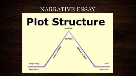 Continuous Writingpptx