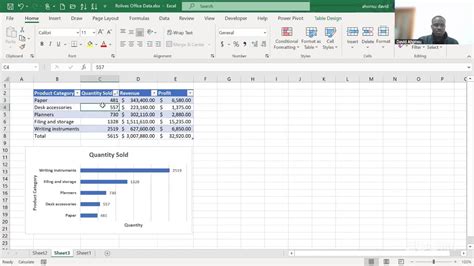 How To Summarise Data With Pivottable Free Excel Tips Class Youtube