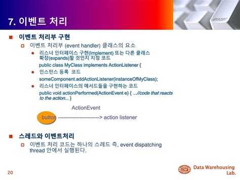 ppt the jfc swing a guide to constructing guis introduction powerpoint presentation id 5787553