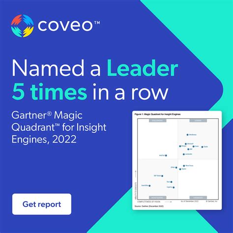 Gartner Magic Quadrant 2022 Ecm Gartner Magic Quadrant 2022 Ecm