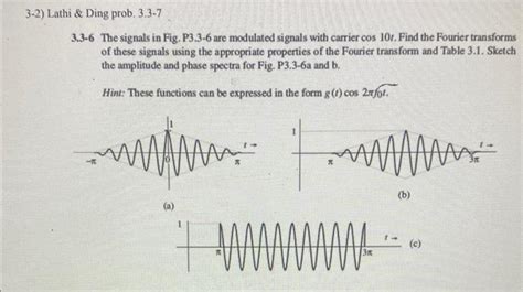 solved 3 3 6 the signals in fig p3 3 6 are modulated