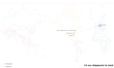 Micro Typing Systems 1295 Sw 29th Ave United States 0 Company Report Import Yeti