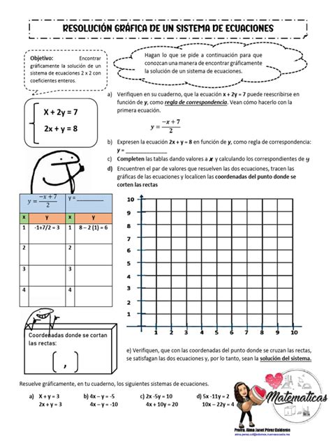 Representación Grafica De Un Sistema De Ecuaciones Lineales Pdf