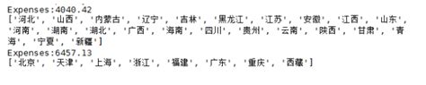 机器学习应用——无监督学习（实例31省市居民家庭消费调查and学生上网时间分布聚类and鸢尾花数据and人脸数据特征提取）31个省份的聚类分析 Csdn博客