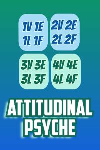 Attitudinal Psyche Mbti Personality Type Theories