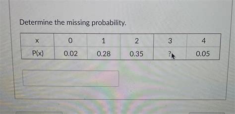 Solved Determine The Missing Probability